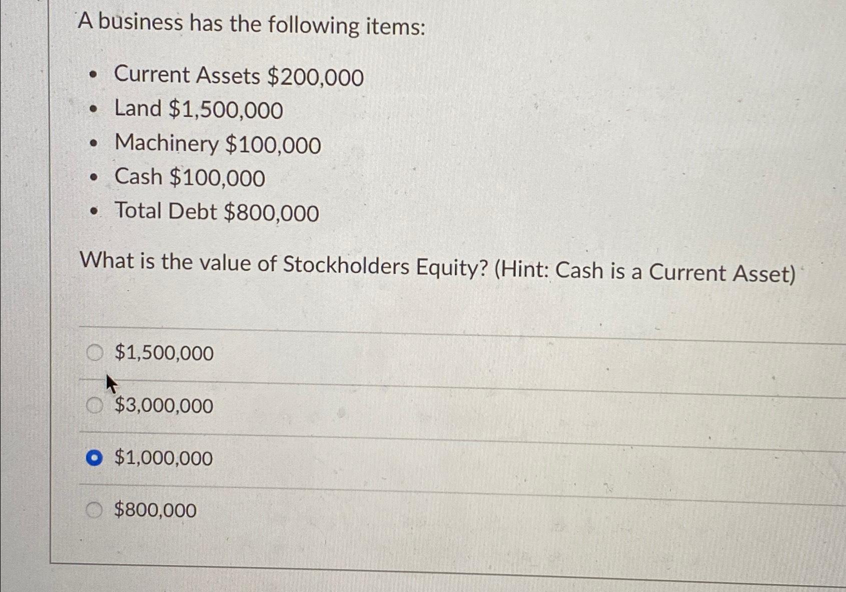 Solved A business has the following items:Current Assets | Chegg.com