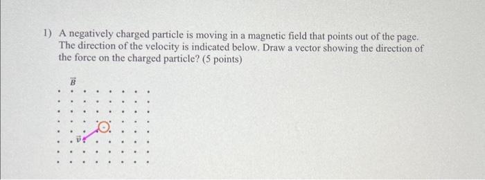 Solved 1) A negatively charged particle is moving in a | Chegg.com
