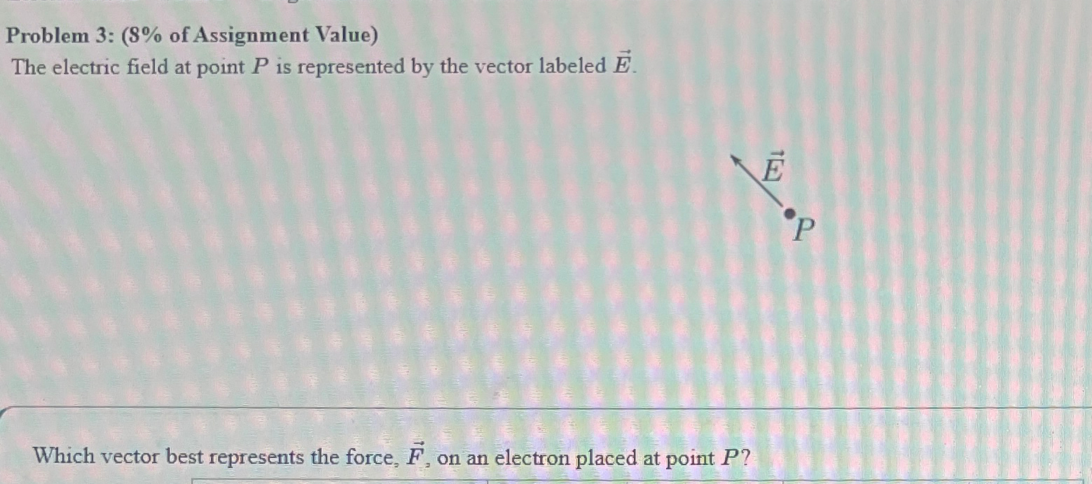 Solved Problem 3: ( 8% ﻿of Assignment Value)The electric | Chegg.com