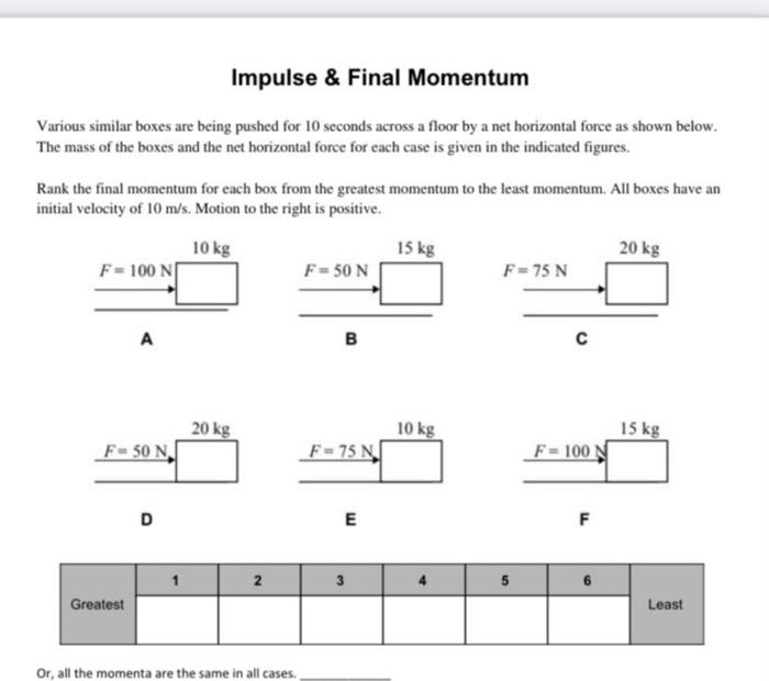 Solved Impulse & Final Momentum Various similar boxes are | Chegg.com