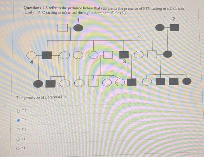 Solved Questions 1-3 refer to the pedigree below that | Chegg.com