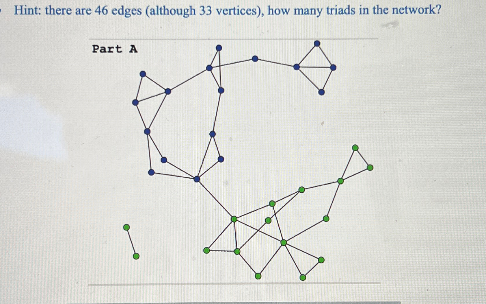 Solved Hint: there are 46 ﻿edges (although 33 ﻿vertices), | Chegg.com