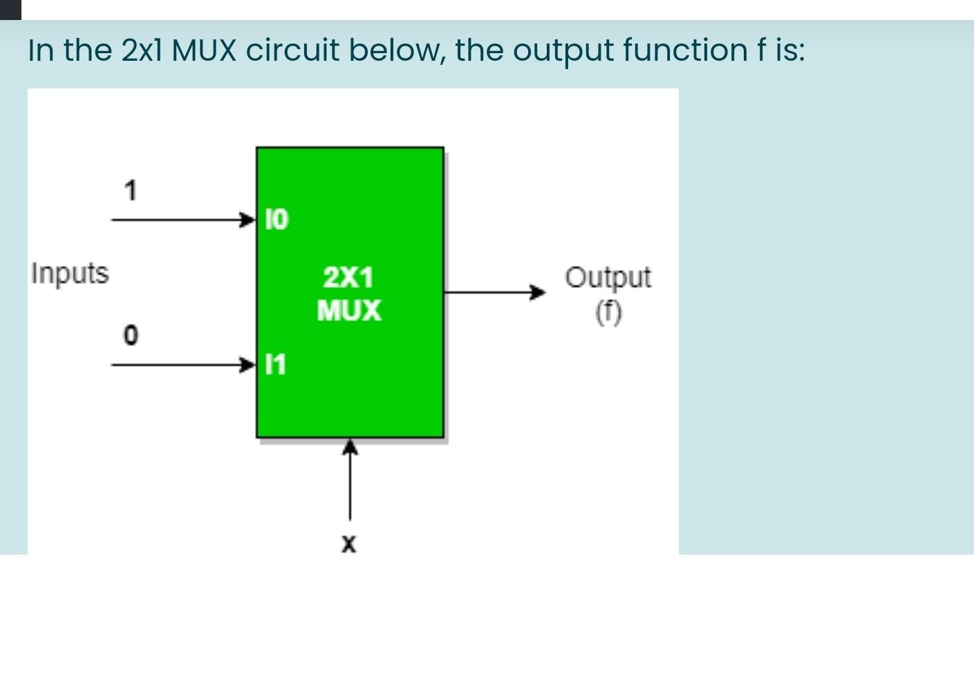Solved In the 2xl MUX circuit below, the output function | Chegg.com
