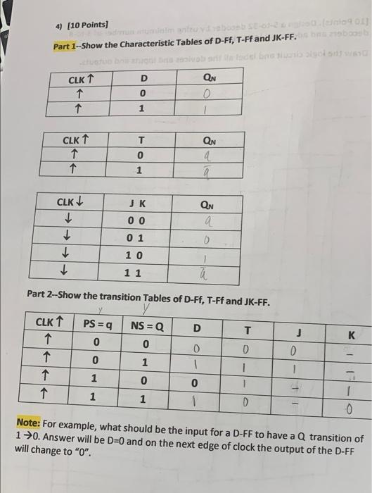 Solved 4) [10 Points) 0901 Part 1-Show the Characteristic | Chegg.com