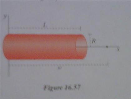 Solved A thin-walled hollow circular glass tube, open at | Chegg.com