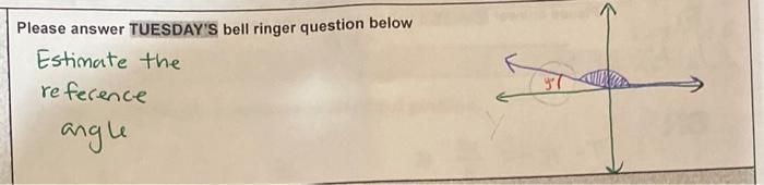 Solved Please answer TUESDAY'S bell ringer question below | Chegg.com