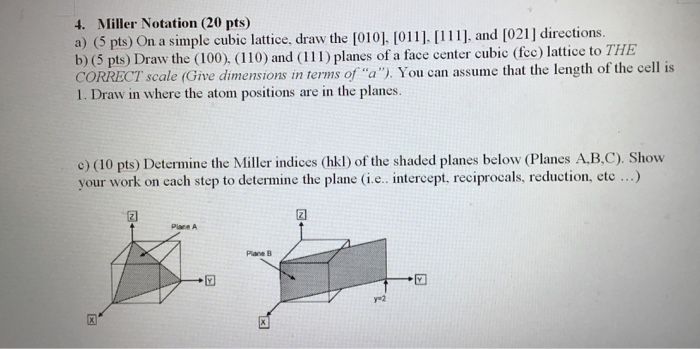 Solved 4. Miller Notation (20 pts) a) (5 pts) On a simple | Chegg.com