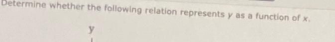 Solved Determine whether the following relation represents y | Chegg.com