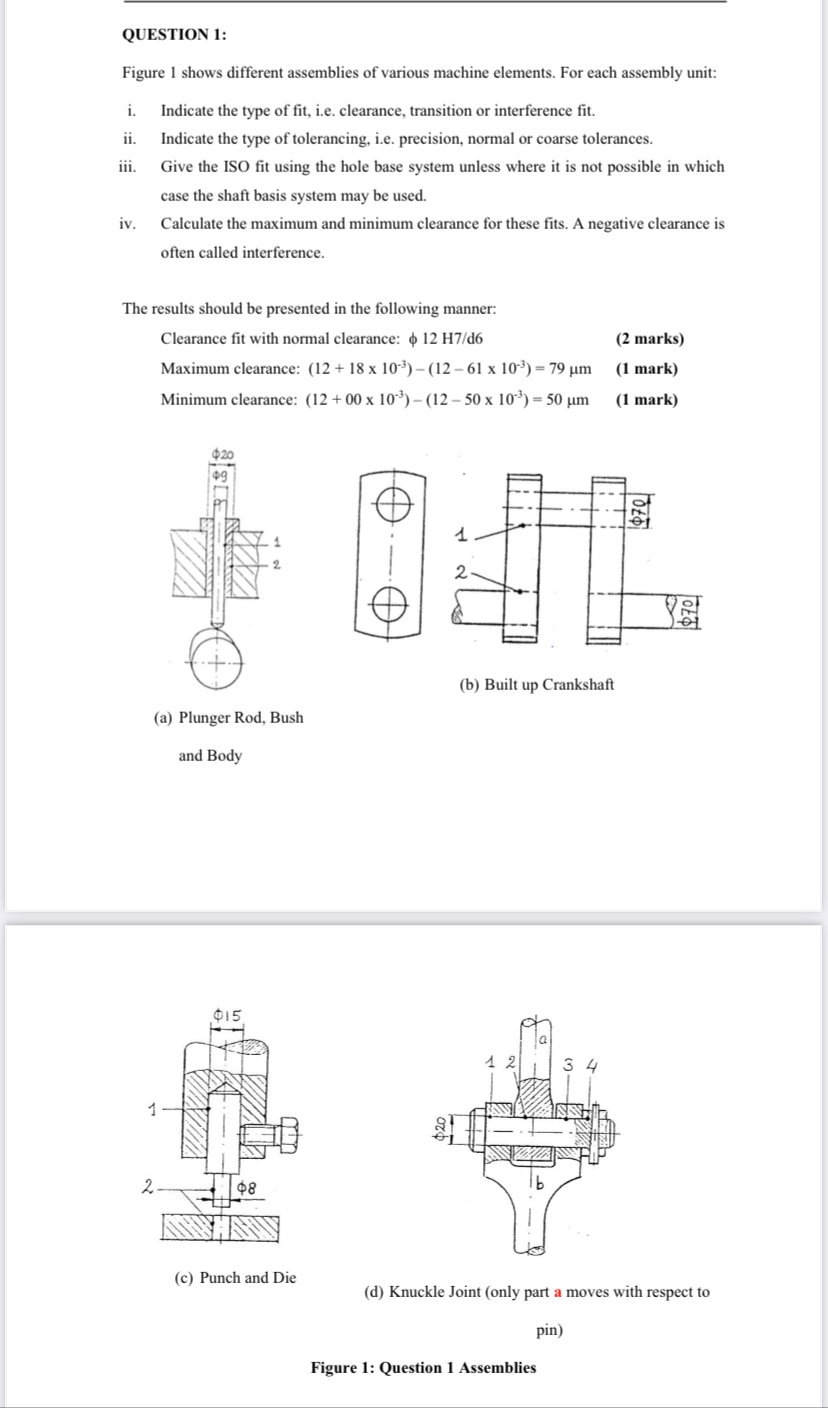 Solved QUESTION 1:Figure 1 ﻿shows different assemblies of | Chegg.com