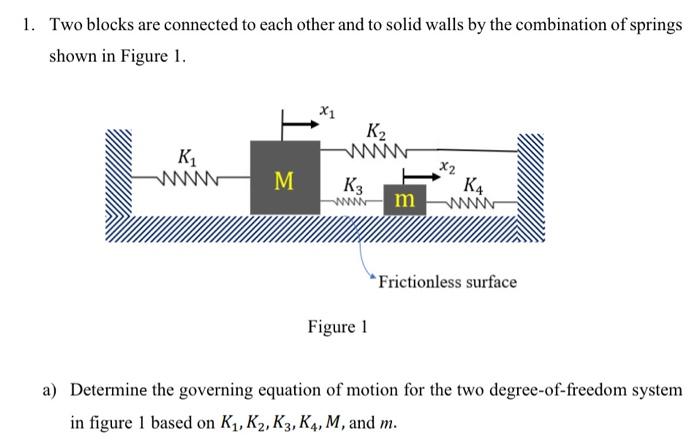 Solved 1. Two blocks are connected to each other and to | Chegg.com