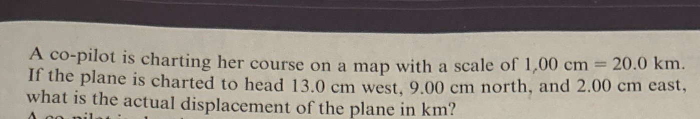 A co-pilot is charting her course on a map with a | Chegg.com