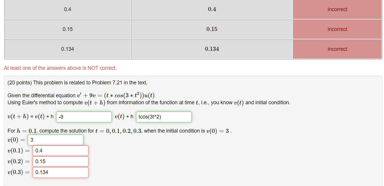 Solved At least one of the answers above is NOT correct.(20 | Chegg.com