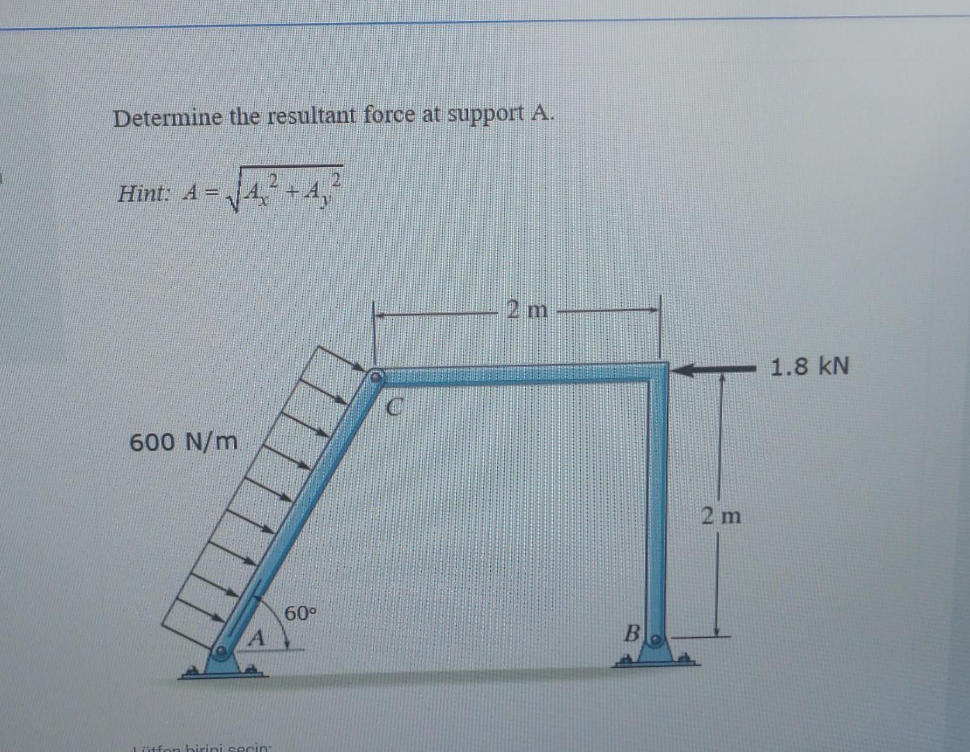 Solved Determine the resultant force at support A. Hint: | Chegg.com