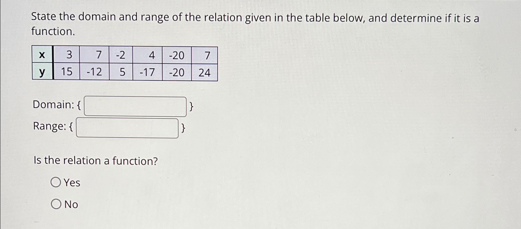 Solved State the domain and range of the relation given in | Chegg.com