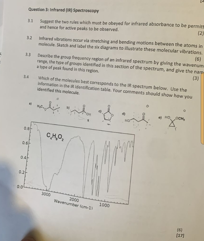 Solved Question 3: Infrared (IR) ﻿Spectroscopy3.1 ﻿Suggest | Chegg.com