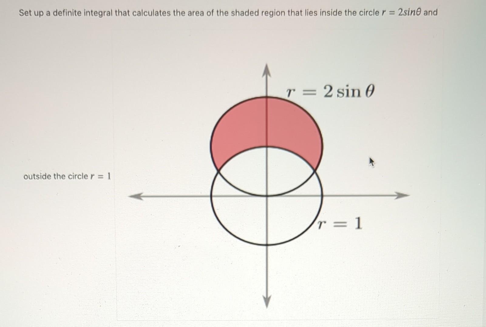 Solved Set up a definite integral that calculates the area | Chegg.com