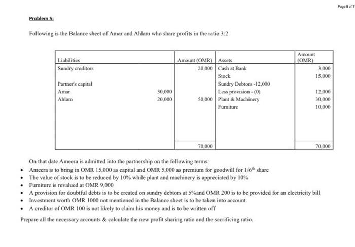 Solved Following is the Balance sheet of Amar and Ahlam who | Chegg.com