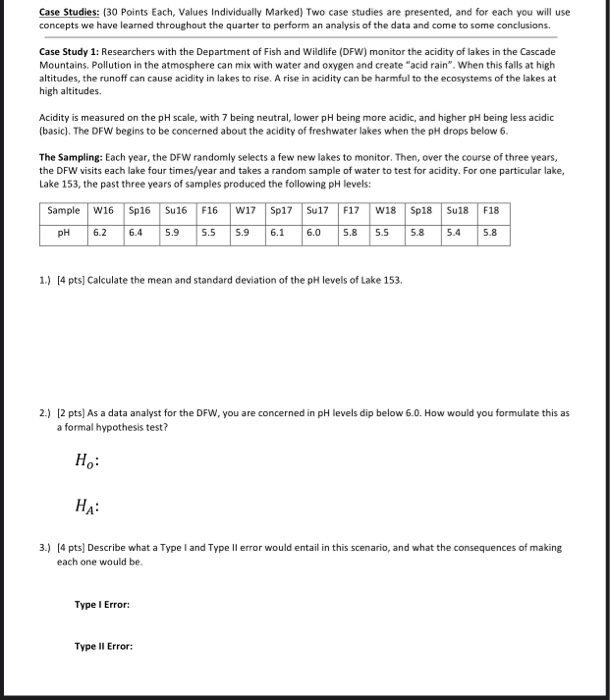 Solved Case Studies: (30 Points Each, Values Individually | Chegg.com