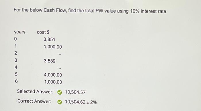 Solved For the below Cash Flow, find the total PW value | Chegg.com