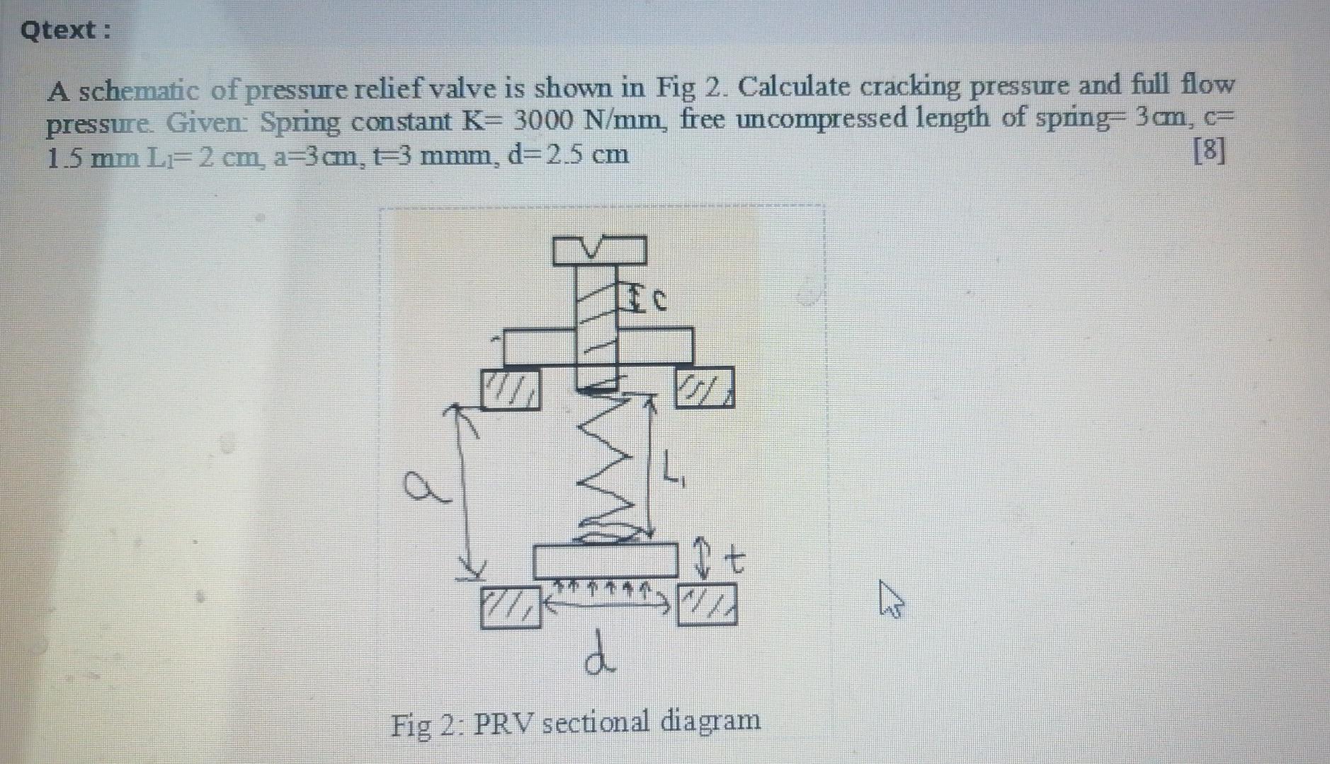 Solved Qtext: A schematic of pressure relief valve is shown | Chegg.com