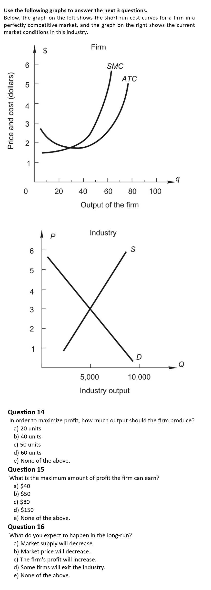 Solved Use the following graphs to answer the next 3 | Chegg.com
