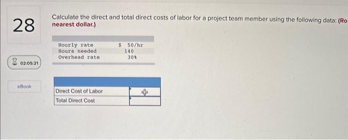 Solved Calculate the direct and total direct costs of labor | Chegg.com