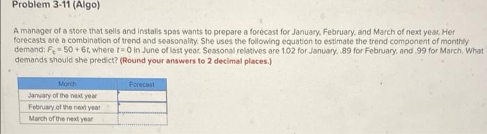 Solved Problem 3-11 (Algo) A manager of a store that sells | Chegg.com