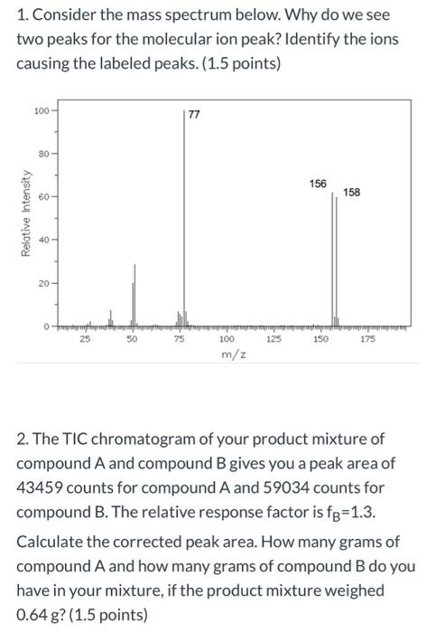 Solved 1. Consider the mass spectrum below. Why do we see | Chegg.com