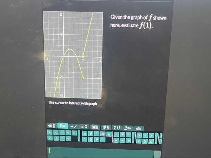 Solved Given the graph of f shown here, evaluate f(1).Given | Chegg.com