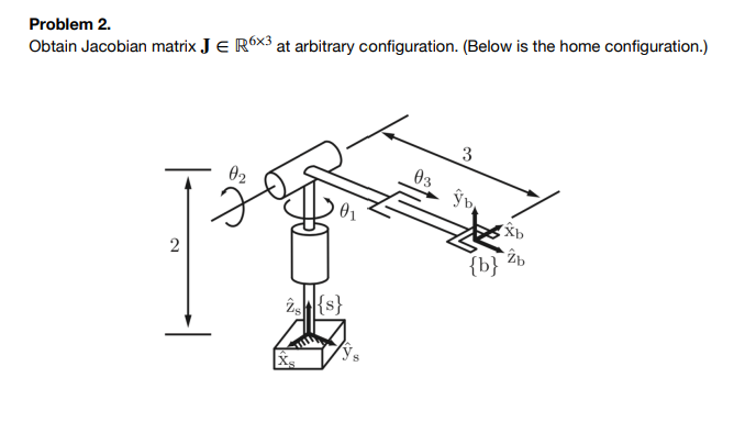 Solved Problem 2.Obtain Jacobian matrix JinR6×3 at | Chegg.com