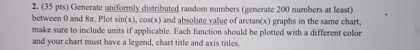 Solved 2. (35 pts) Generate uniformly distributed random | Chegg.com