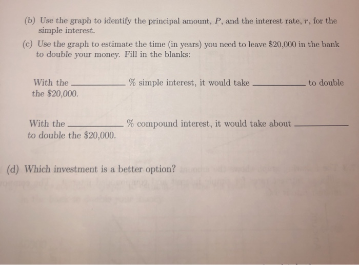 Solved 7.3 The following graph shows the amount earned using | Chegg.com