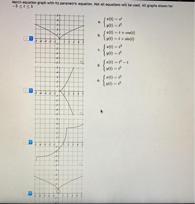 Solved Match Equation Graph With Its Parametric Equation 3265