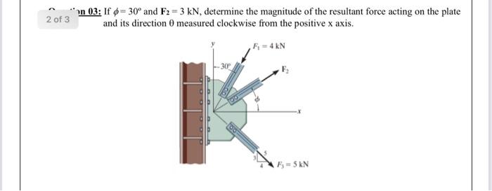 Solved Question 01: If θ=30∘ and T=6kN, determine the | Chegg.com