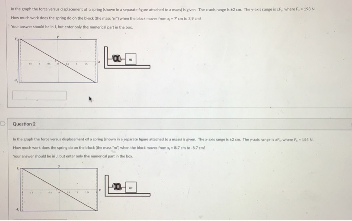 Solved In the graph the force versus displacement of a | Chegg.com