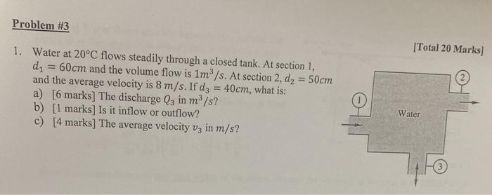 Solved Problem #3 1. Water at 20∘C flows steadily through a | Chegg.com