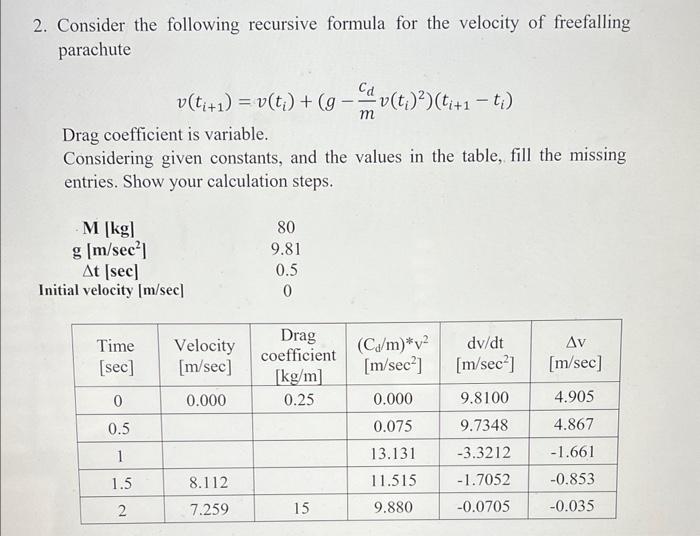 Solved Consider the following recursive formula for the | Chegg.com