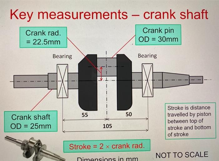 Solved Key measurements - piston and con rod pin Con rod 1 | Chegg.com