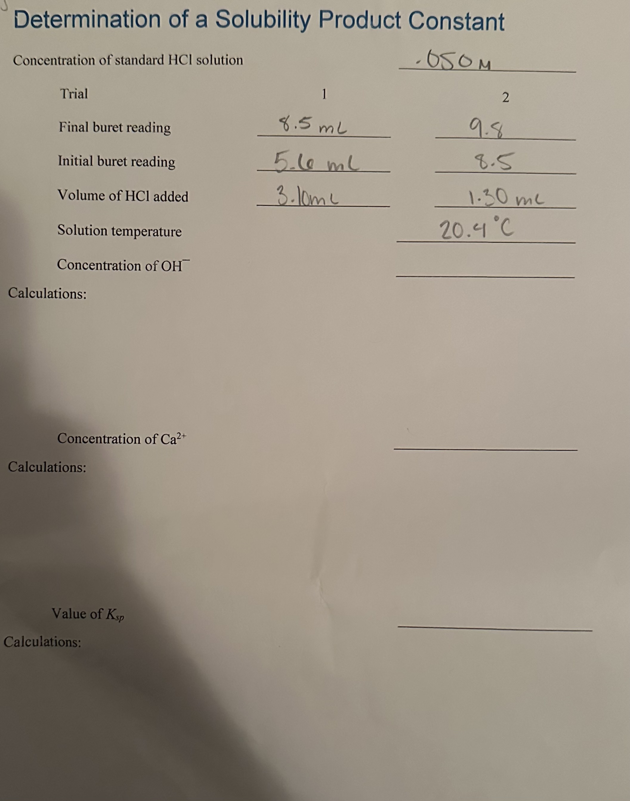 Determination of a Solubility Product | Chegg.com