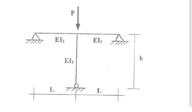 Solved Frame with dimensions and load condition shown in the | Chegg.com
