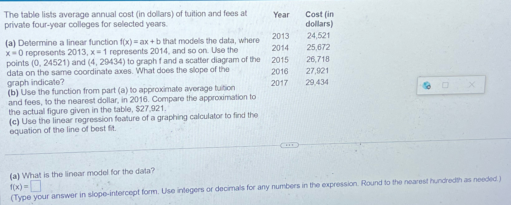 Solved The table lists average annual cost (in dollars) ﻿of | Chegg.com