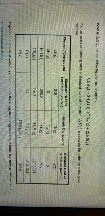 Solved What is AHin for the following chemical reaction? | Chegg.com