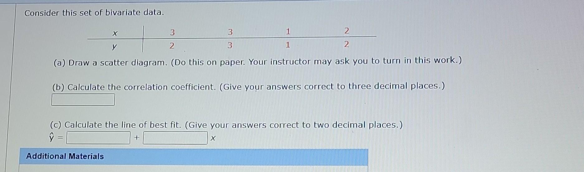 Solved Consider this set of bivariate data. (a) Draw a | Chegg.com