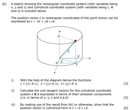 Solved A sketch showing the rectangular coordinate system | Chegg.com