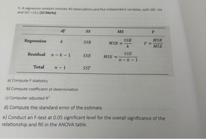 Solved A regression analysis involves 40 observations and | Chegg.com