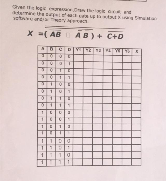 Solved Given the logic expression, Draw the logic circuit | Chegg.com