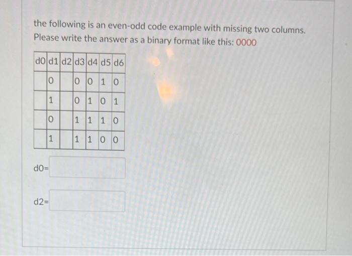 Solved the following is an even-odd code example with | Chegg.com