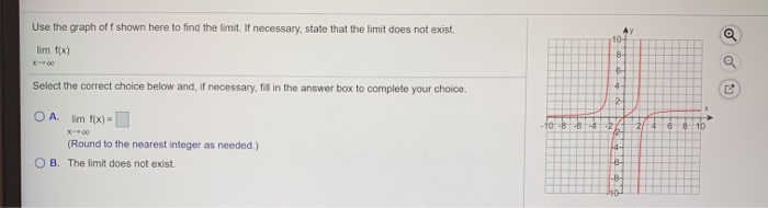 Solved Use the graph off shown here to find the limit. If | Chegg.com