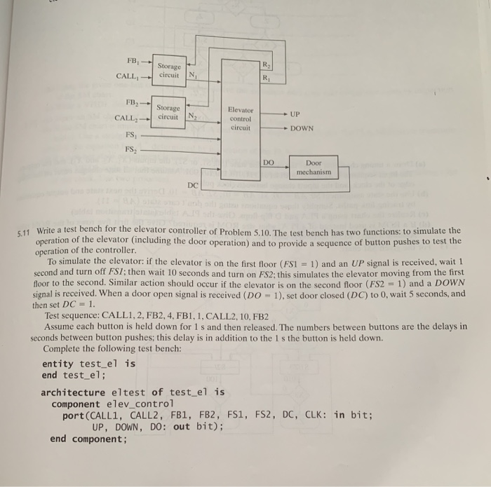 The question says to write a test bench code in VHDL | Chegg.com