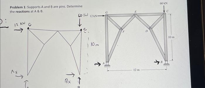 Solved Problem 1: Supports A and B are pins. Determine the | Chegg.com